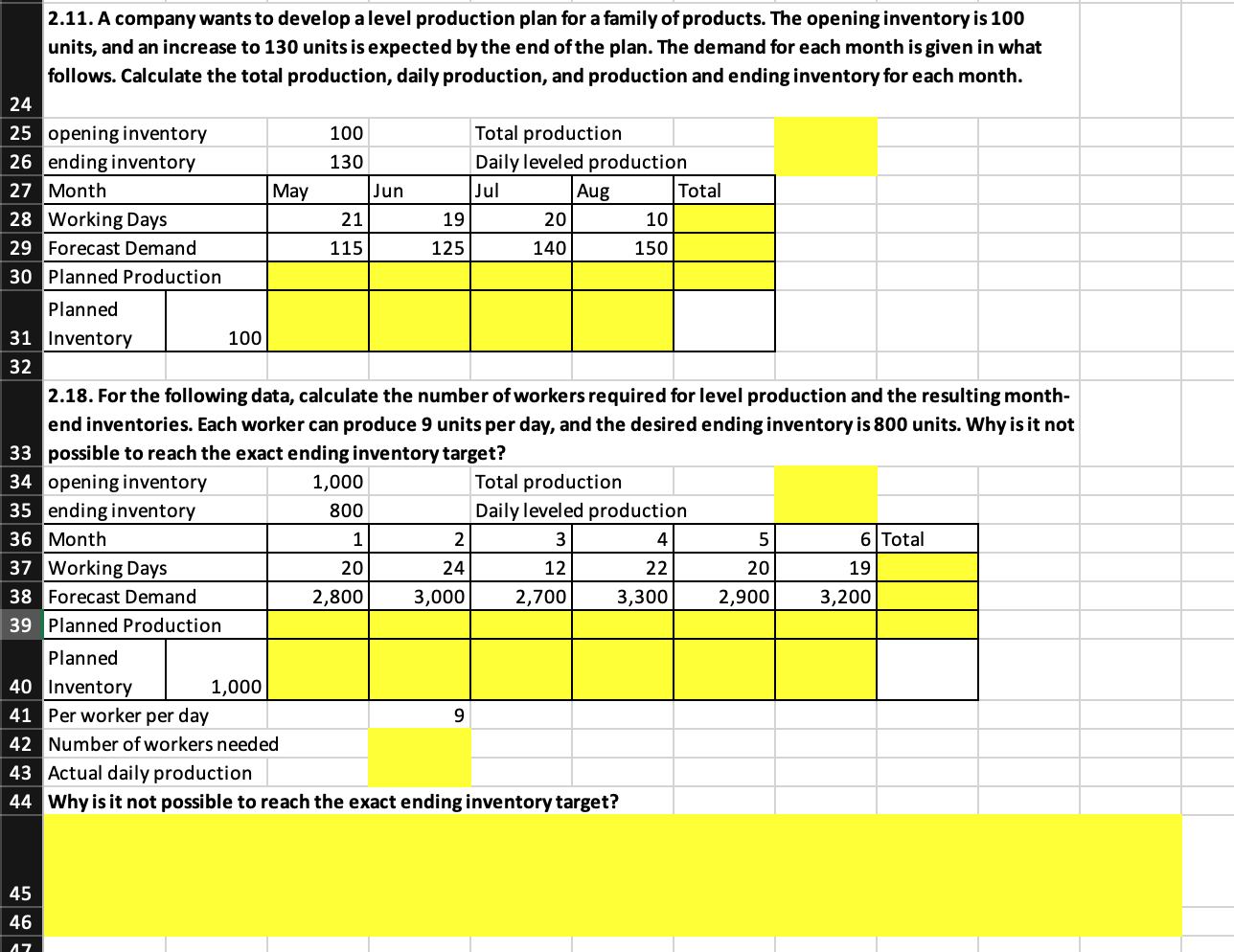 Solved 2.11. ﻿A company wants to develop a level production | Chegg.com