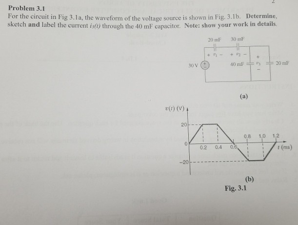 Solved Problem 3.1 For the circuit in Fig 3.1a, the waveform | Chegg.com