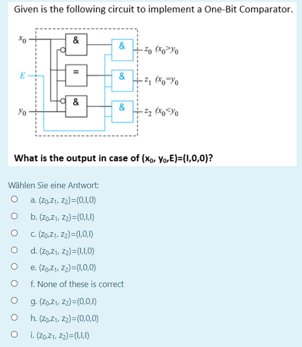 Solved Given is the following circuit to implement a One-Bit | Chegg.com