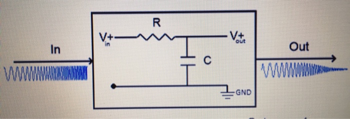 Design a passive notch filter reject 60 Hz noise. | Chegg.com
