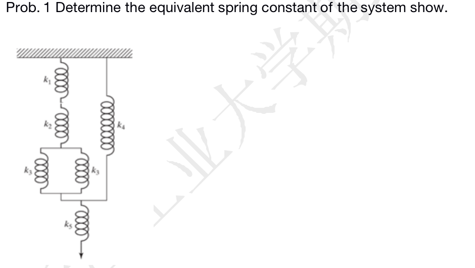 Solved Prob. 1 Determine the equivalent spring constant of | Chegg.com