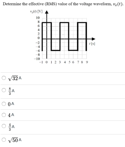 Solved Determine the effective (RMS) value of the voltage | Chegg.com