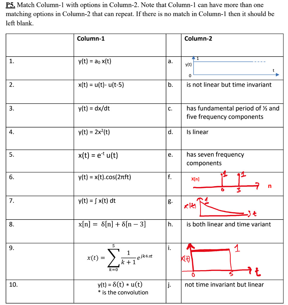 Solved P5. Match Column-1 with options in Column-2. Note | Chegg.com