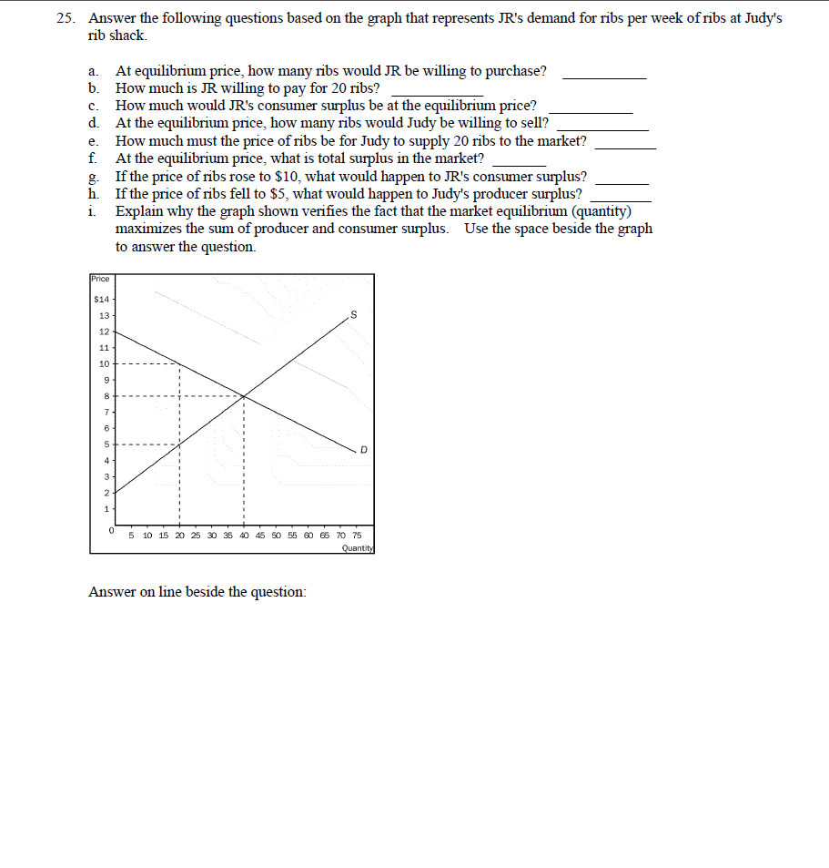 Solved 25. Answer the following questions based on the graph | Chegg.com
