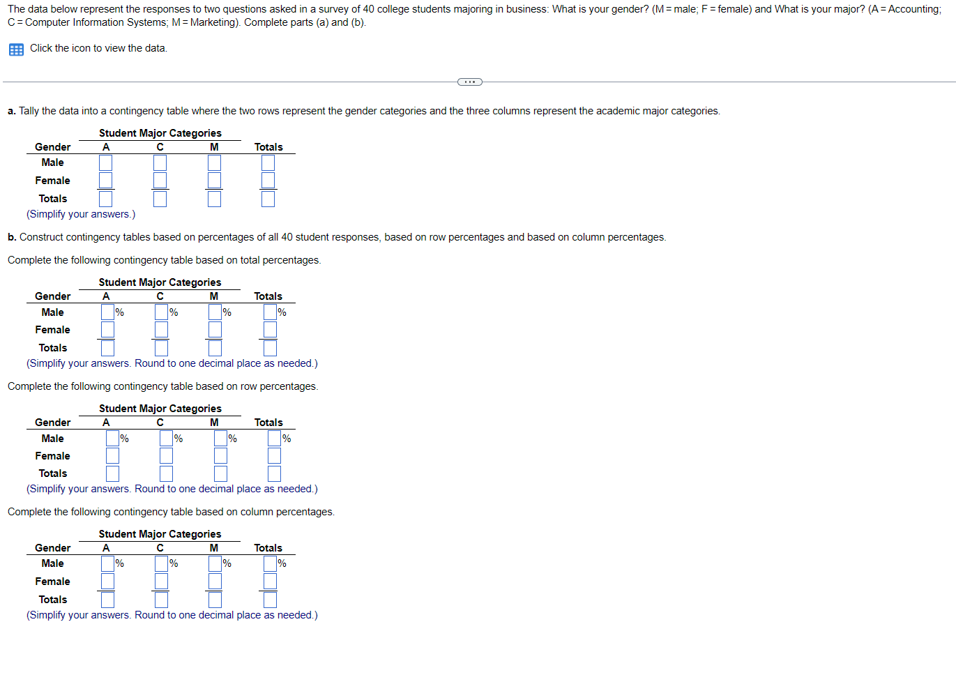 Solved The data below represent the responses to two | Chegg.com