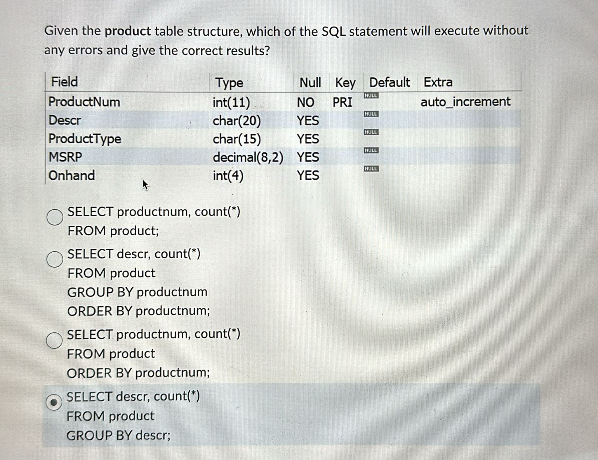 Solved Given the product table structure, which of the SQL | Chegg.com
