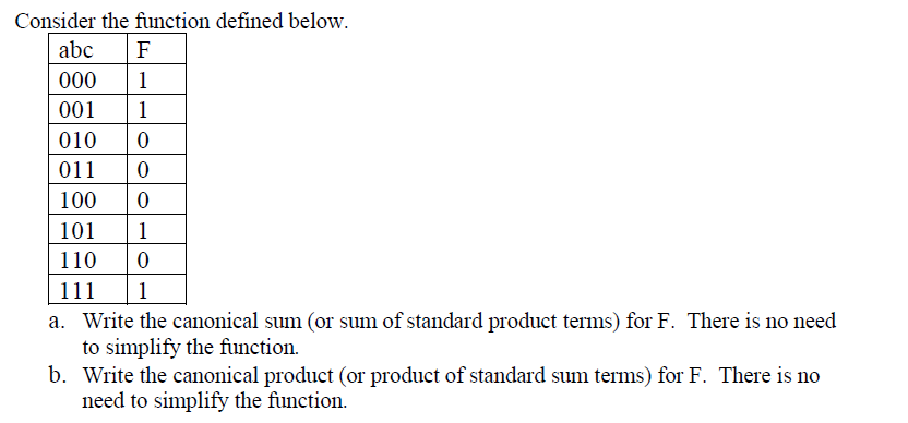 Solved Consider the function defined below. abc F 000 1 001 | Chegg.com