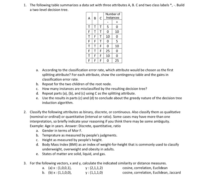 Solved 1. The following table summarizes a data set with | Chegg.com