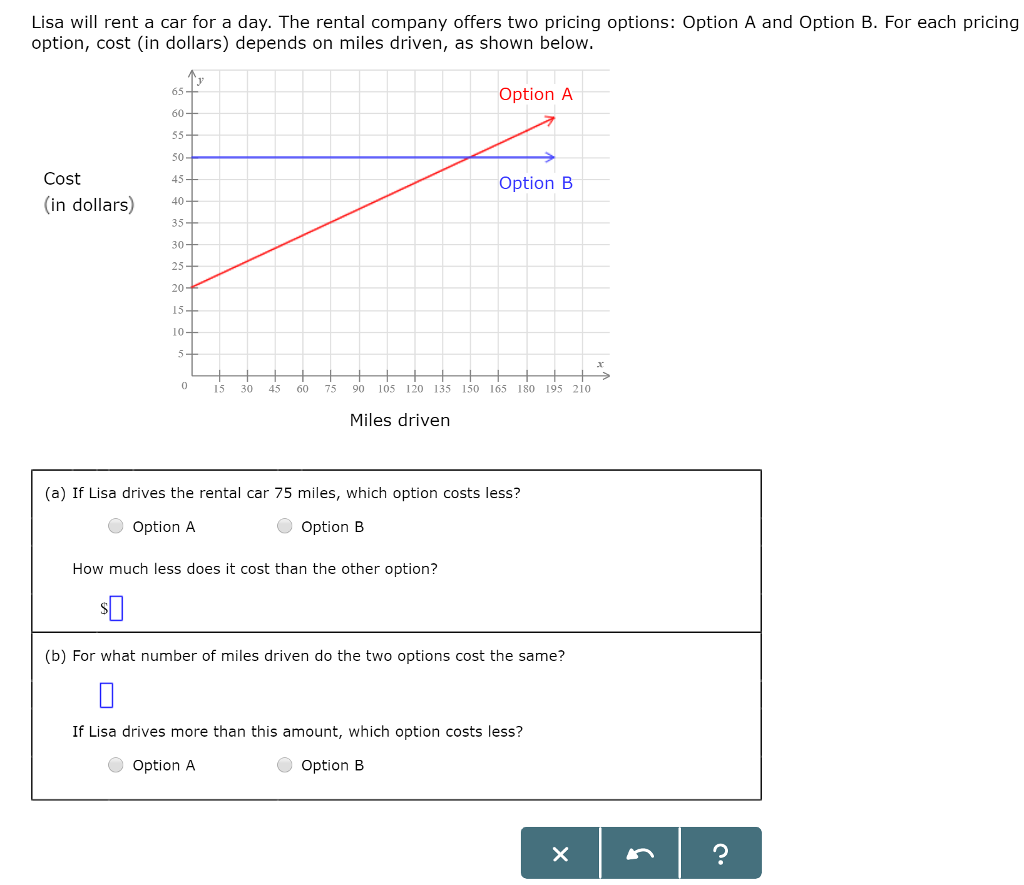 Solved Lisa will rent a car for a day. The rental company | Chegg.com