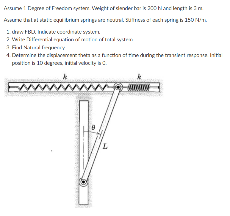 Solved Assume 1 Degree of Freedom system. Weight of slender | Chegg.com