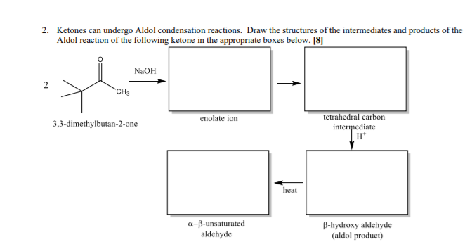 Solved 2. Ketones can undergo Aldol condensation reactions. | Chegg.com