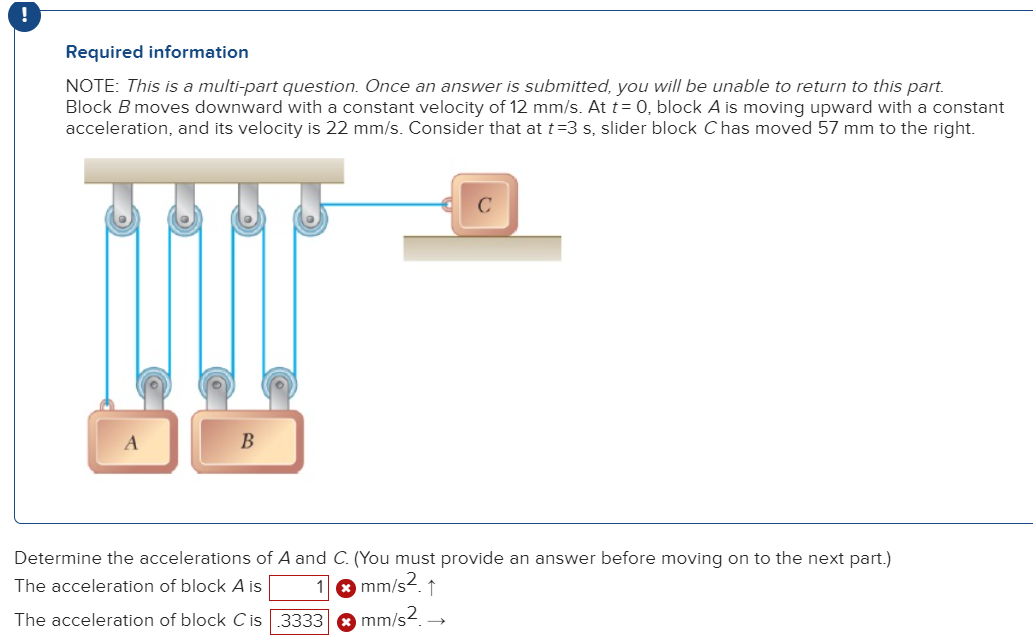 Solved Required information NOTE: This is a multi-part | Chegg.com