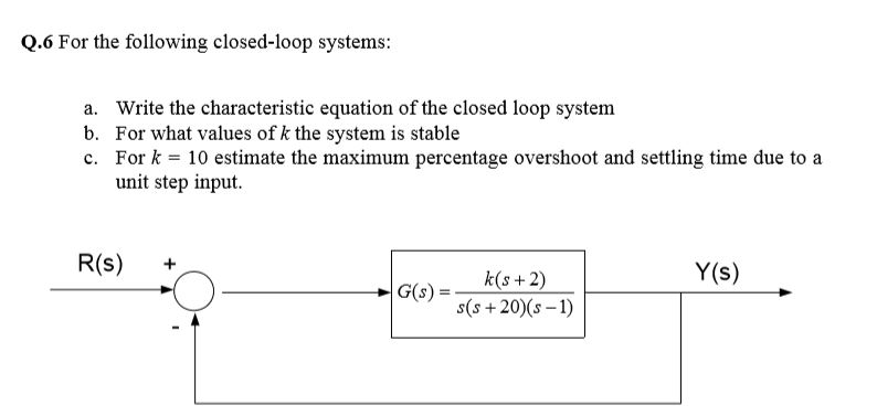 Q.6 For the following closed-loop systems: a. Write | Chegg.com