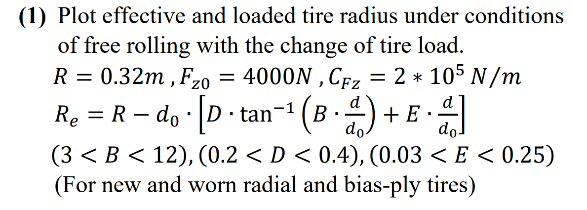 1) Plot effective and loaded tire radius under | Chegg.com