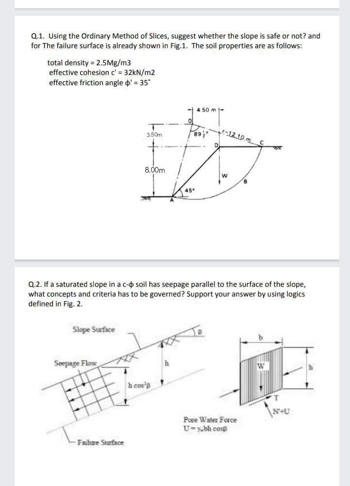Solved Q.1. Using the Ordinary Method of Slices, suggest | Chegg.com