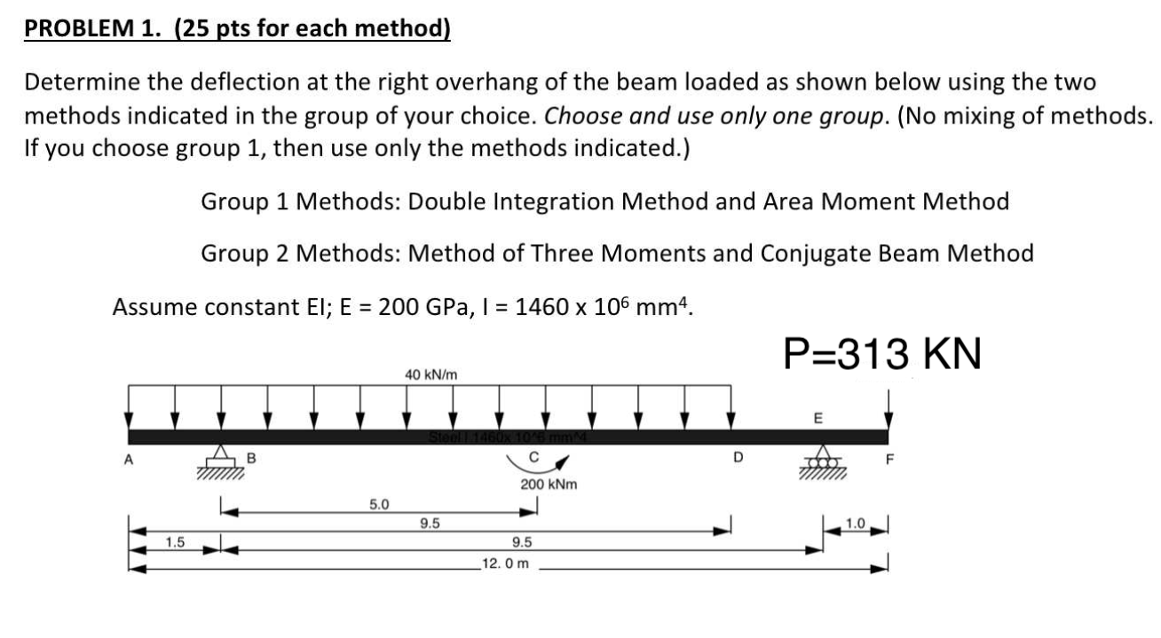 Solved PROBLEM 1. ( 25pts for each method) Determine the | Chegg.com Solved PROBLEM 1. ( 25pts for each method) Determine the | Chegg.com