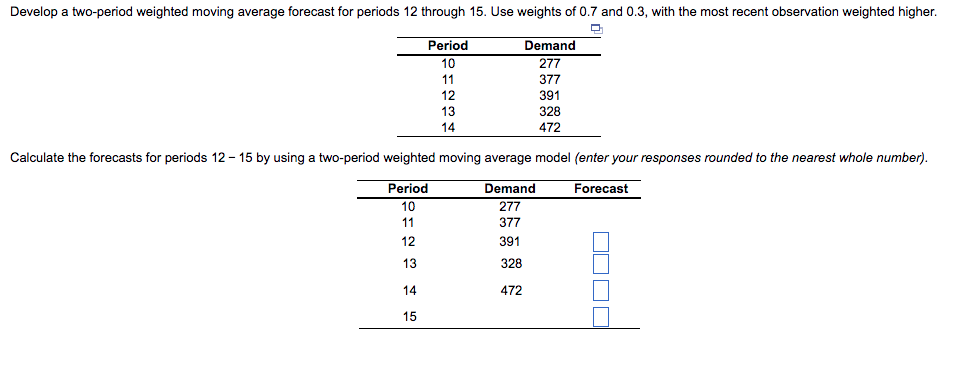 Solved Develop a two-period weighted moving average forecast | Chegg.com
