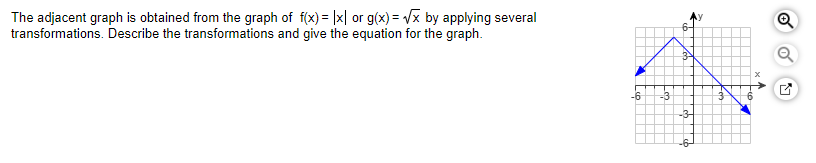 Solved The adjacent graph is obtained from the graph of f(x) | Chegg.com