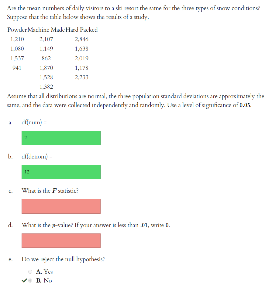 Solved Are the mean numbers of daily visitors to a ski | Chegg.com