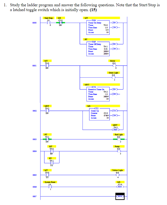 Solved 1. Study the ladder program and answer the following | Chegg.com