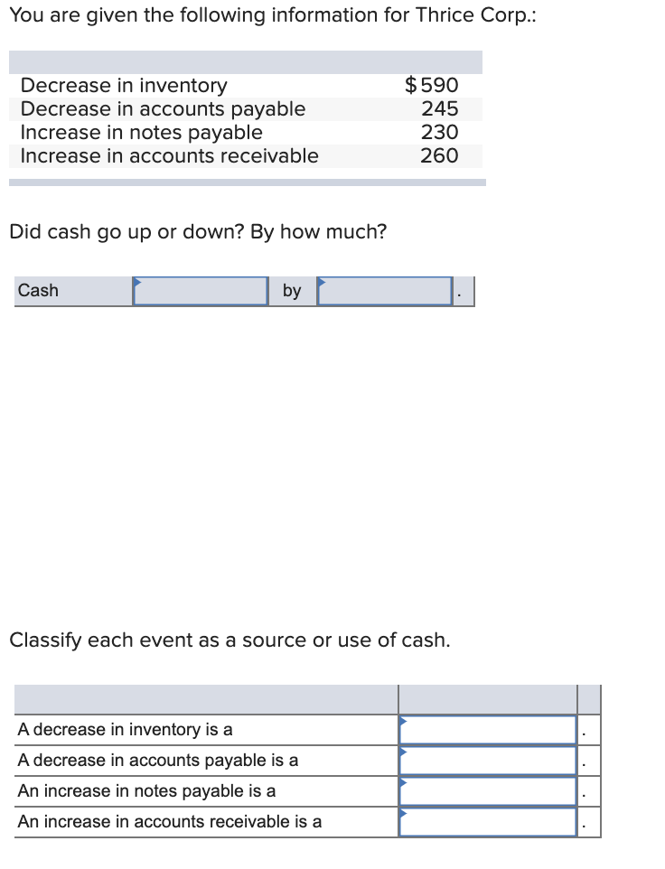 Solved You are given the following information for Thrice | Chegg.com