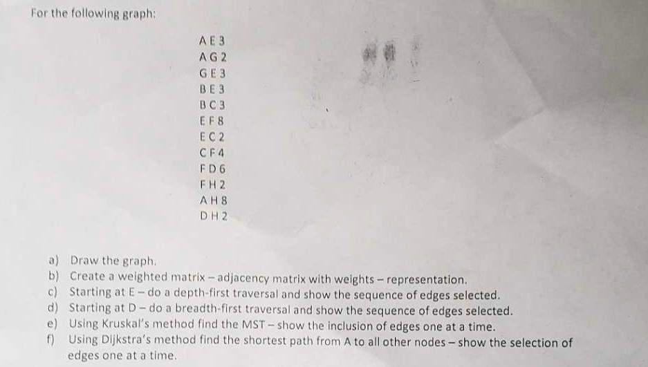 Solved For the following graph: AE3 AG 2 GE3 BE3 BC3 EF 8 EC | Chegg.com