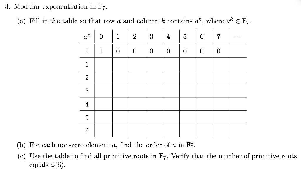 Solved 3. Modular exponentiation in F7. (a) Fill in the | Chegg.com