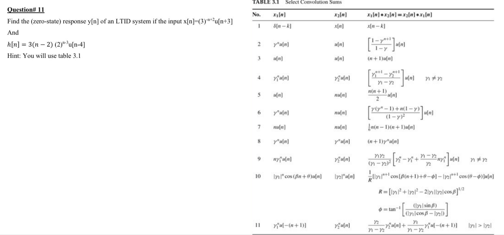 Solved Question# 11Find the (zero-state) ﻿response | Chegg.com