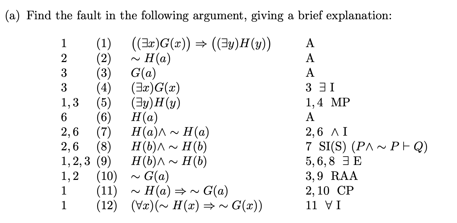 Solved (a) ﻿Find the fault in the following argument, giving | Chegg.com