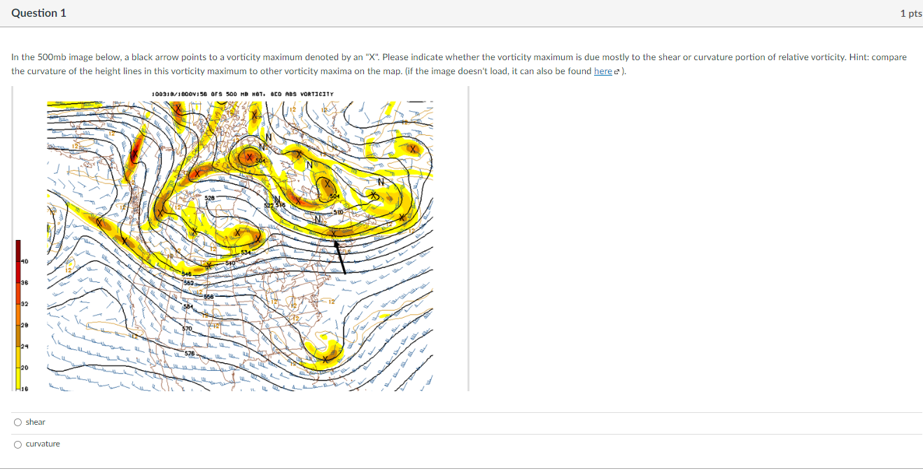 Solved the curvature of the height lines in this vorticity | Chegg.com