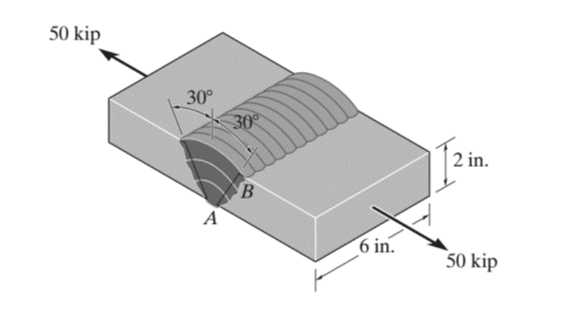 Solved A V-shaped joint is subjected to a load of 50 kip. | Chegg.com