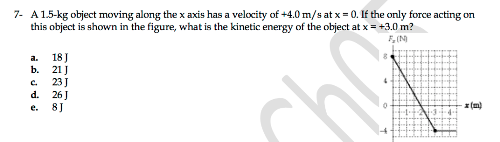 Solved 7 A 1 5 Kg Object Moving Along The X Axis Has A