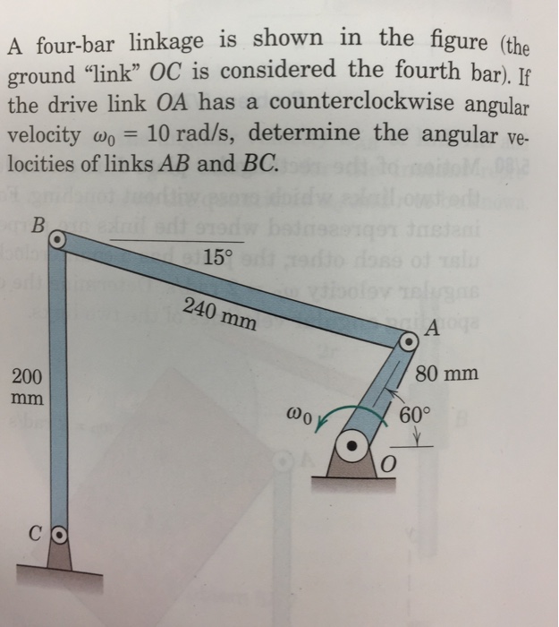 Solved A four-bar linkage is shown in the figure (the ground | Chegg.com