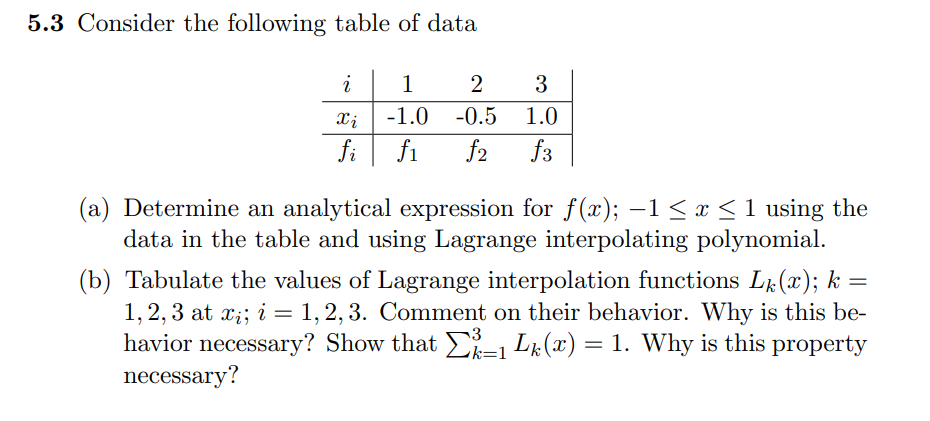 Solved 5.3 Consider the following table of data (a) | Chegg.com