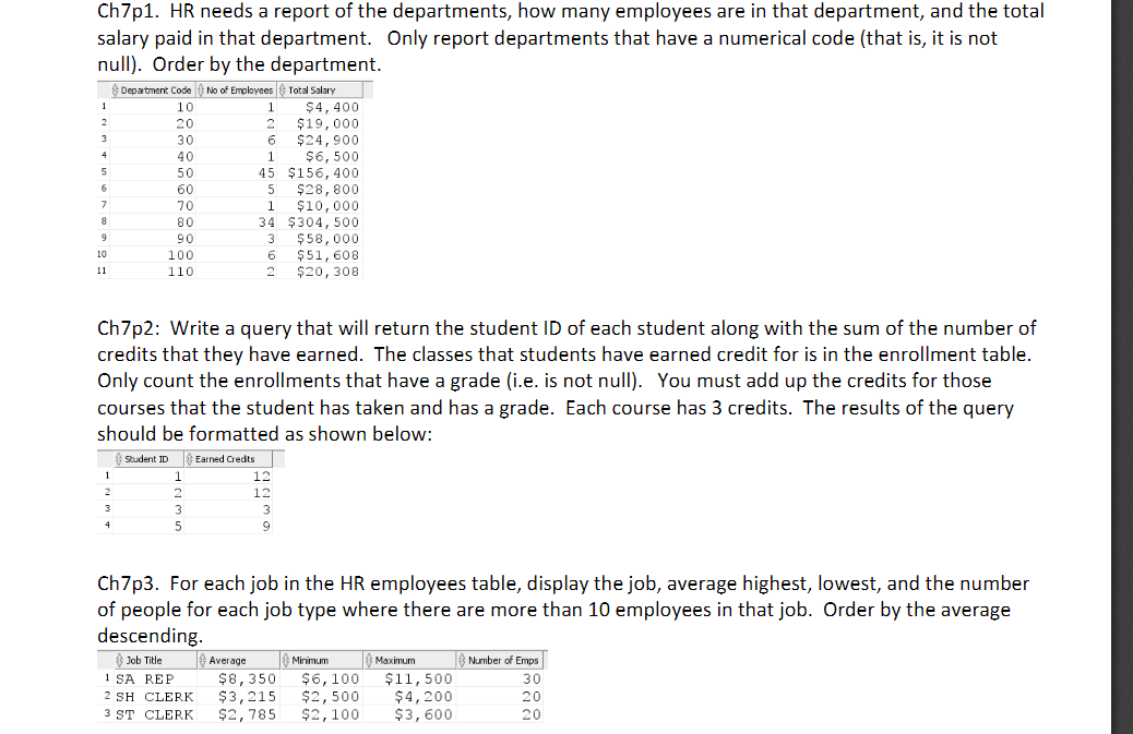 Solved The data with in tables doesnt have to much the only | Chegg.com