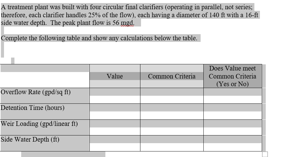 Solved A treatment plant was built with four circular final | Chegg.com