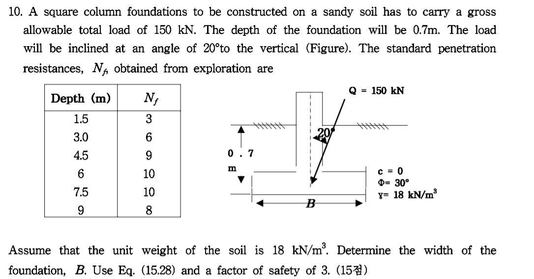 Solved 10. A square column foundations to be constructed on | Chegg.com