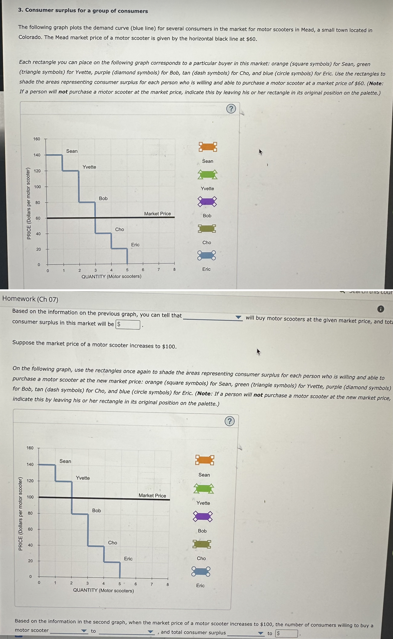 Solved 3. ﻿Consumer surplus for a group of consumersThe | Chegg.com