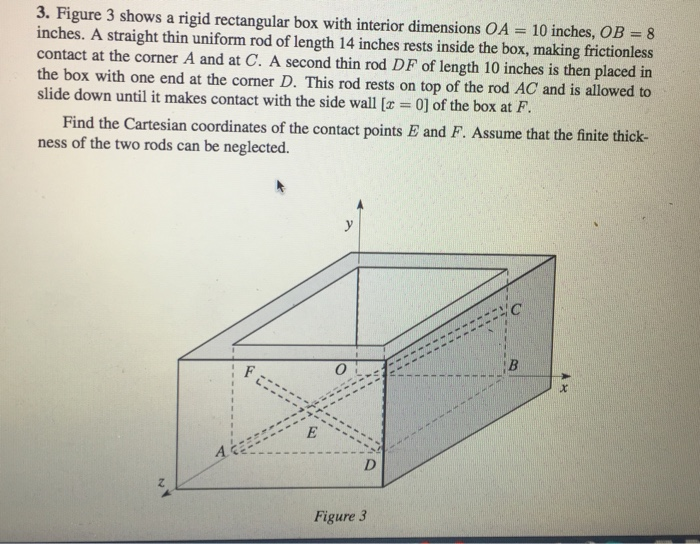3. Figure 3 shows a rigid rectangular box with | Chegg.com