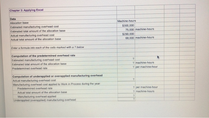 Solved Chapter 3: Applying Excel Data Machine-hours | Chegg.com