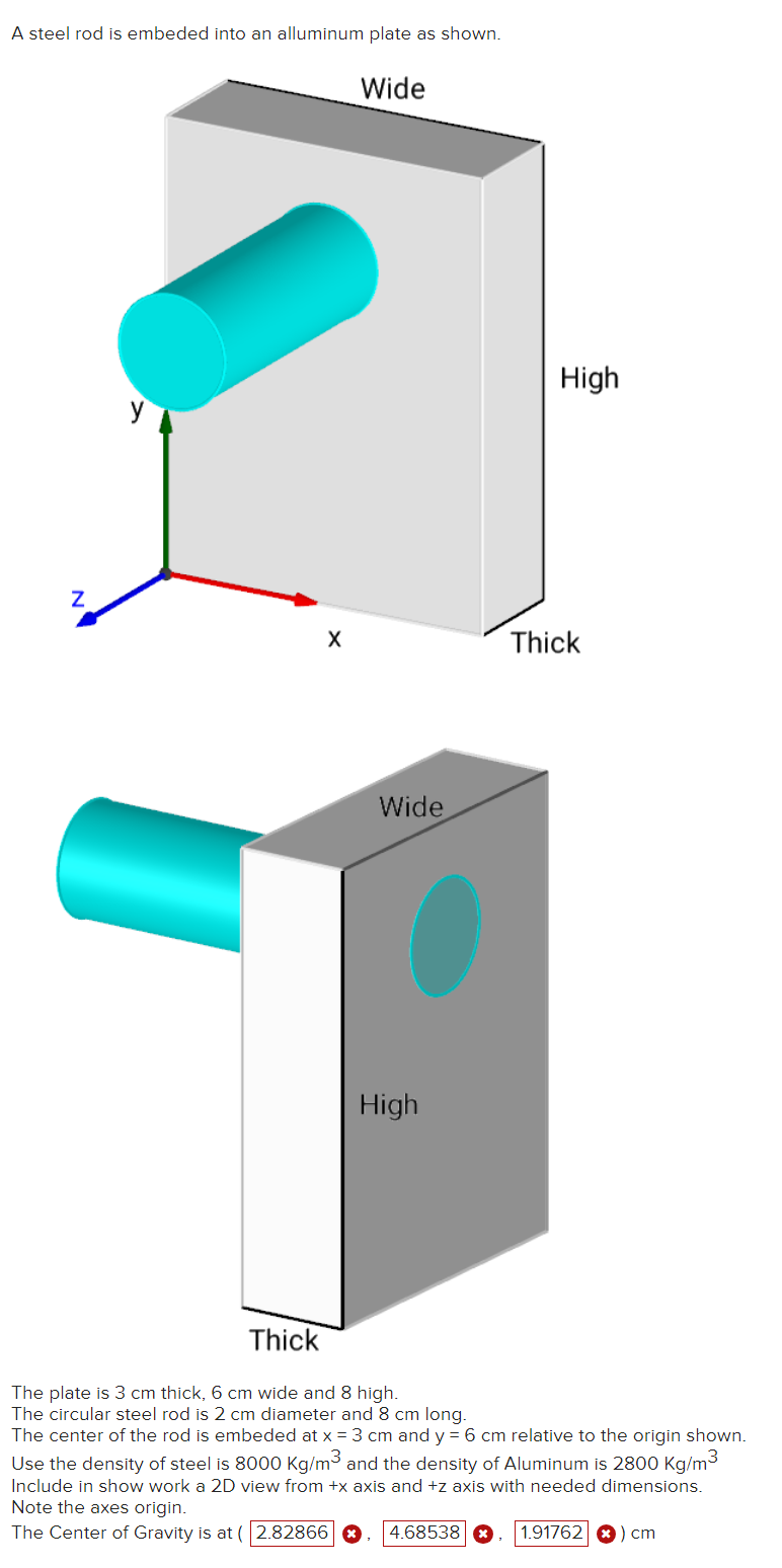 Solved A steel rod is embeded into an alluminum plate as | Chegg.com