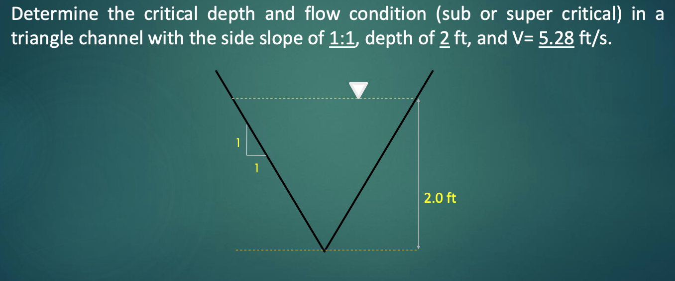 Solved Determine the critical depth and flow condition (sub | Chegg.com