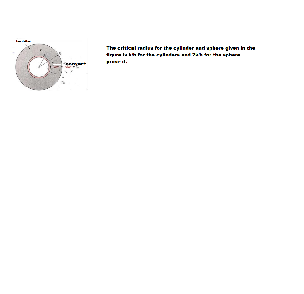 Solved The critical radius for the cylinder and sphere given | Chegg.com