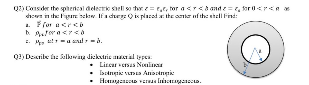 Solved Q2) Consider the spherical dielectric shell so that | Chegg.com