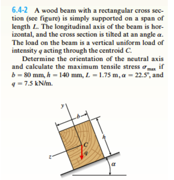 Solved A wood beam with a rectangular cross section (see | Chegg.com