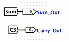 Solved Please use the Logisim to implement a 4-bit prefix | Chegg.com