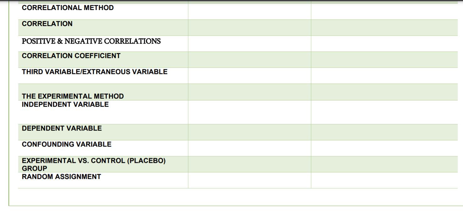 Solved Can you answer LO9 and LO10 and then just tell what | Chegg.com