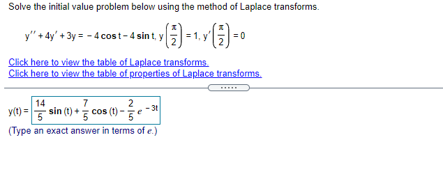 Solved Solve the initial value problem below using the | Chegg.com