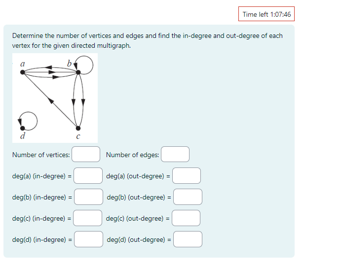Solved Determine the number of vertices and edges and find | Chegg.com