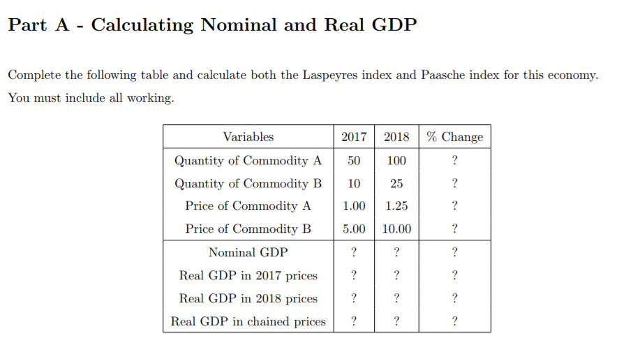 Solved Part A - Calculating Nominal and Real GDP Complete | Chegg.com